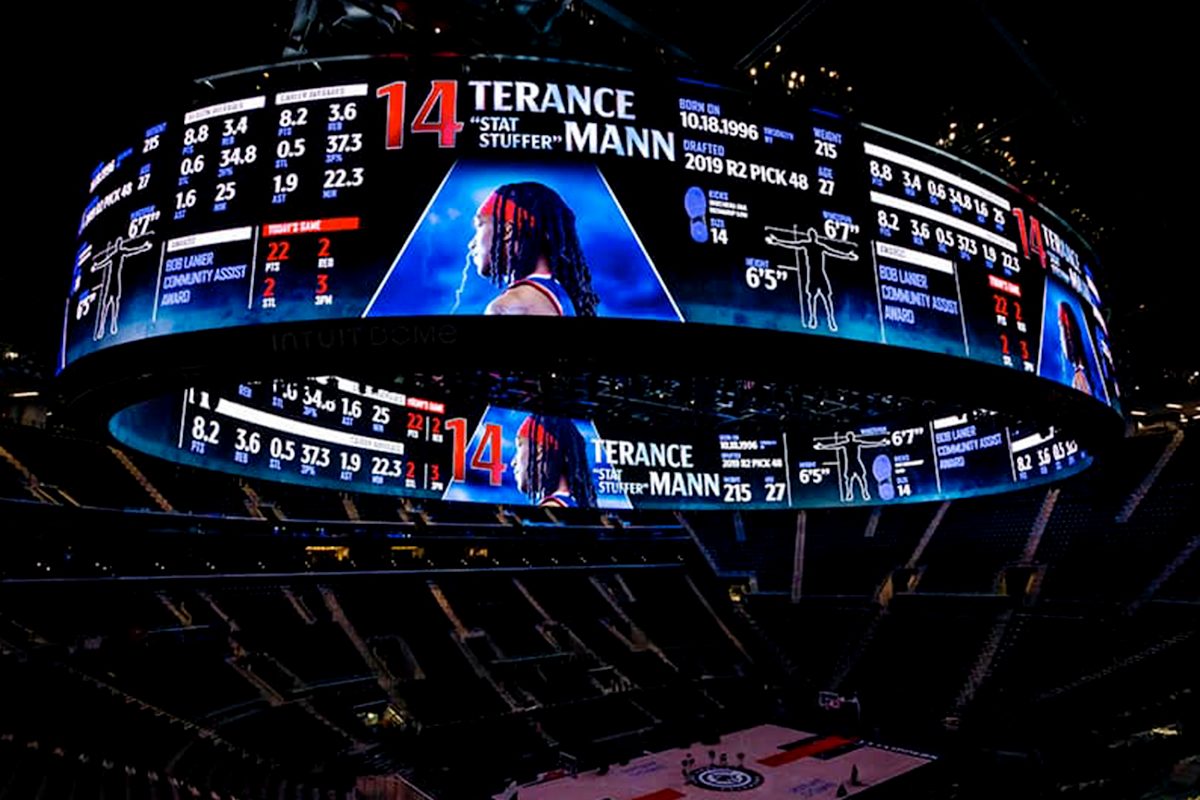 Revolutionizing the Game: The Intuit Dome's Cutting-Edge Fan Experience ...